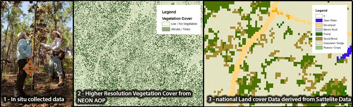 Spatial and Temporal Design | NSF NEON | Open Data to Understand our ...