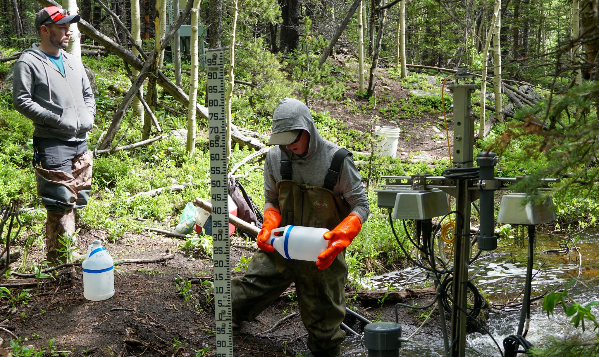 AccelNet Award Enables Global Drought Research | NSF NEON | Open Data ...