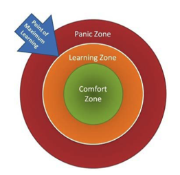 Learning is a two-way street | NSF NEON | Open Data to Understand our ...