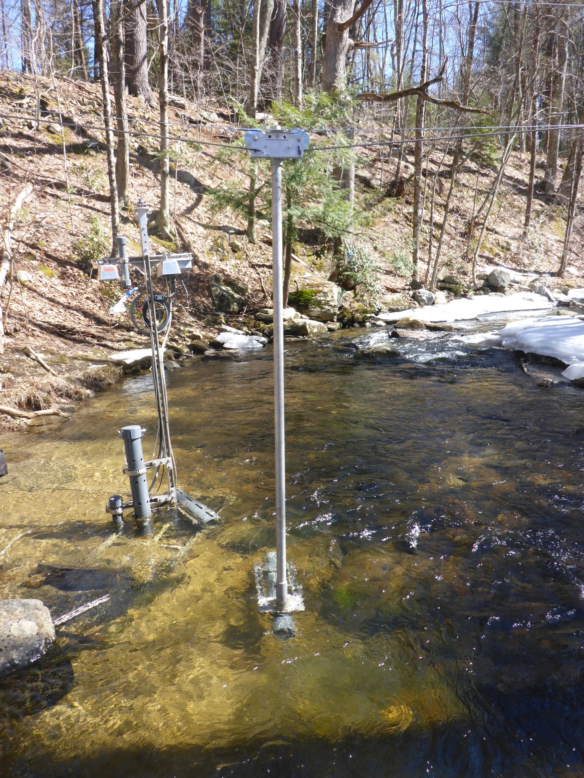 Aquatic Sensor Infrastructure Design Improves Uptime at "Flashy" Stream ...